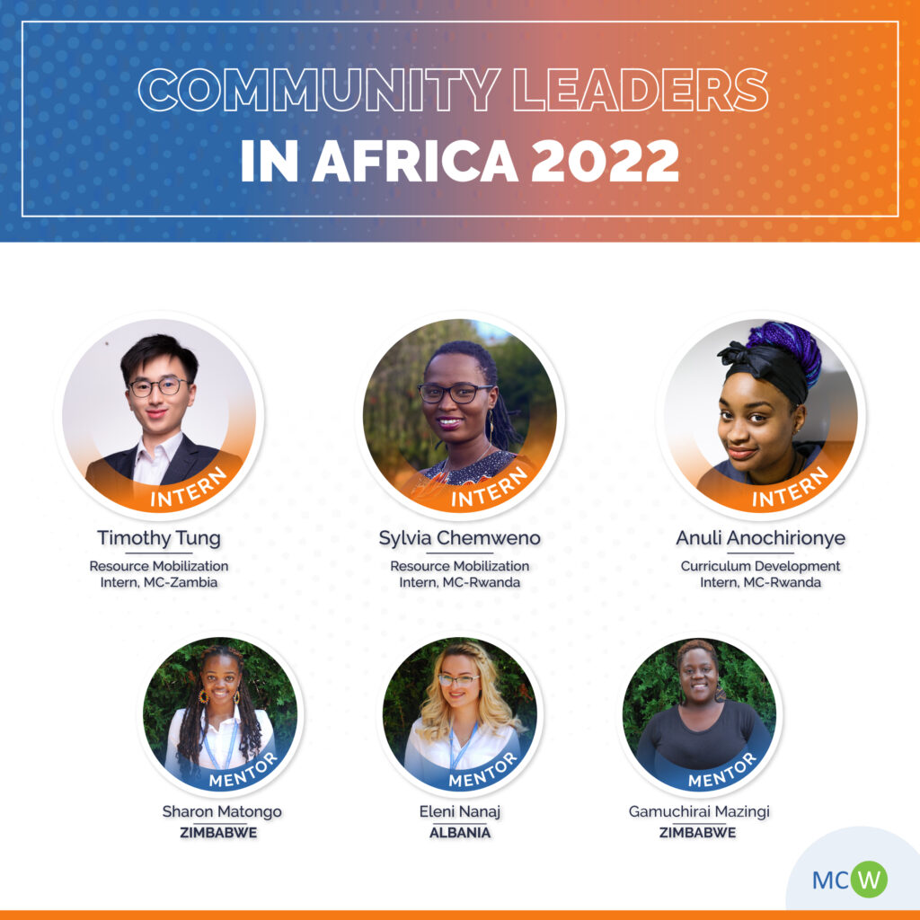 COMMUNITY LEADERS IN AFRICA INTERNSHIP PROGRAM ‘22 COMMENCES - MCW Global
